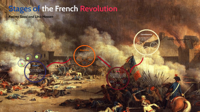 Stages of the French Revolution by Audrey Sassi on Prezi