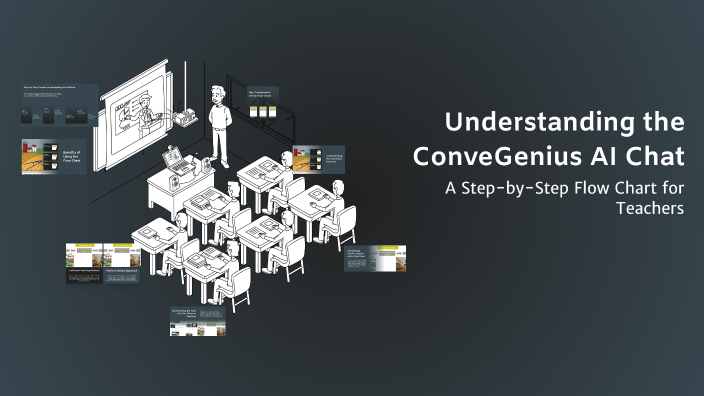 Understanding the ConveGenius AI Chat by bhanu kotwal on Prezi