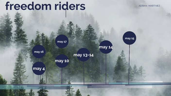 Freedom Riders Timeline by Adrian Martinez on Prezi
