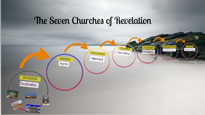 The seven churches of Revelation by Bernardo Samano on Prezi