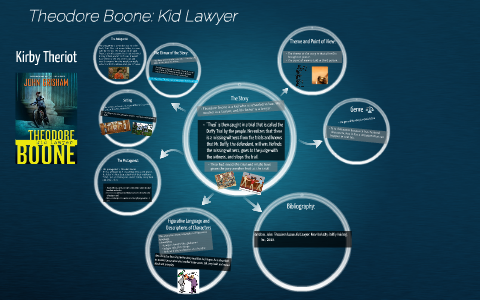 Theodore Boone: Kid Lawyer by Kirby Theriot on Prezi
