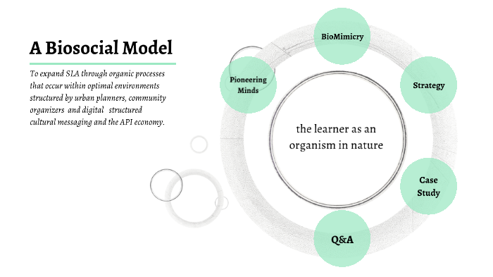 A Biosocial Model by Raia Lichen on Prezi