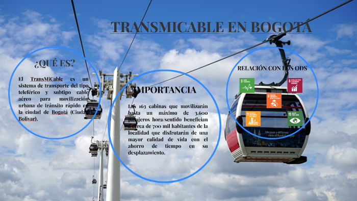 TRANSMICABLE EN BOGOTÁ by Nicole Beltran on Prezi