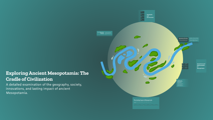 Exploring Ancient Mesopotamia: The Cradle of Civilization by Yousef ...