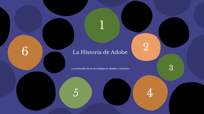 La Historia de Adobe by Rafael Herrera on Prezi