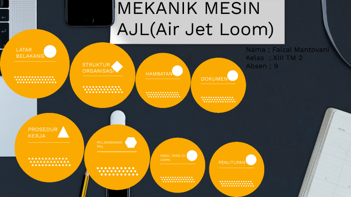 MEKANIK MESIN AJL (Air Jet Loom) by wahid baisz on Prezi
