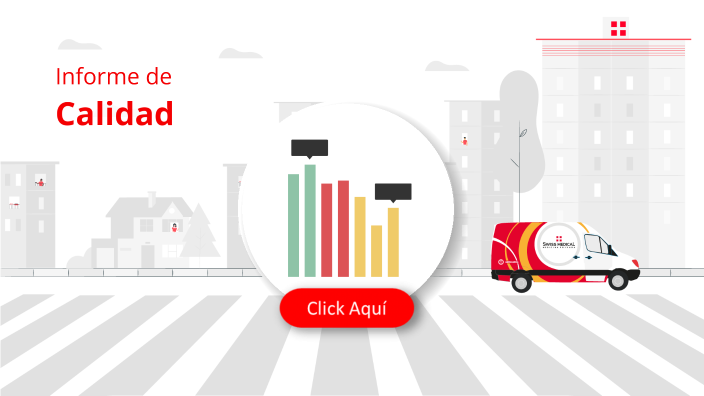 Informe de Calidad v2 by Cynthia Rondan on Prezi
