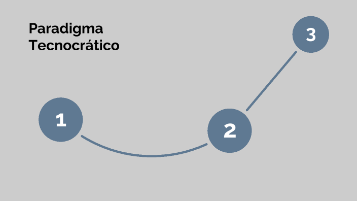 Paradigma Tecnocrático by Sofía Soberón on Prezi