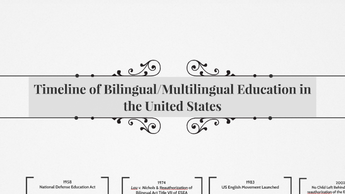 Timeline of Bilingual/Multilingual Education in the United S by Emily ...
