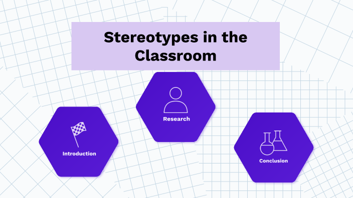 Stereotypes in the Classroom by Rakiya Battle on Prezi