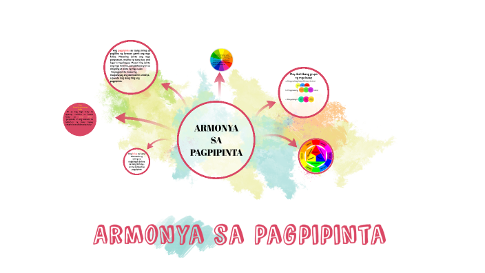Armonya sa Pagpipinta by ri on Prezi