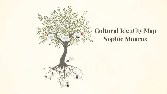Cultural Identity Map by on Prezi