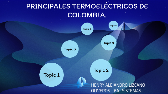 TERMOELECTRICOS by Henry Alejandro Lizcano oliveros on Prezi