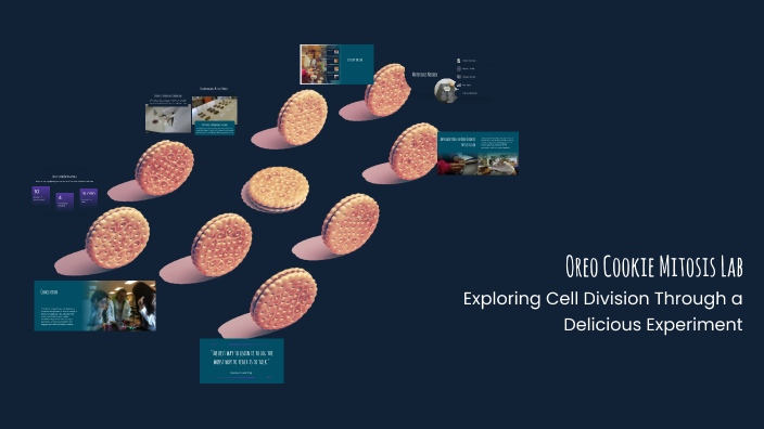 Oreo Cookie Mitosis Lab by John Ombaldo on Prezi
