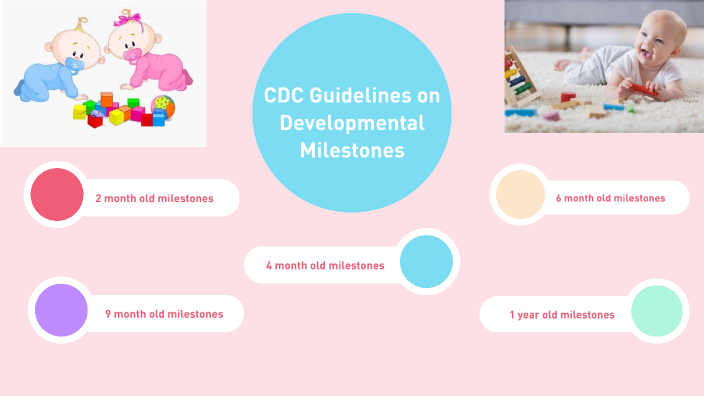 CDC Developmental Milestones by Marissa Young on Prezi