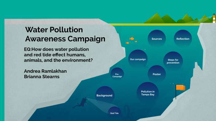 Water Pollution Campaign by Andrea R on Prezi