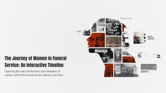 The Journey of Women in Funeral Service: An Interactive Timeline by ...