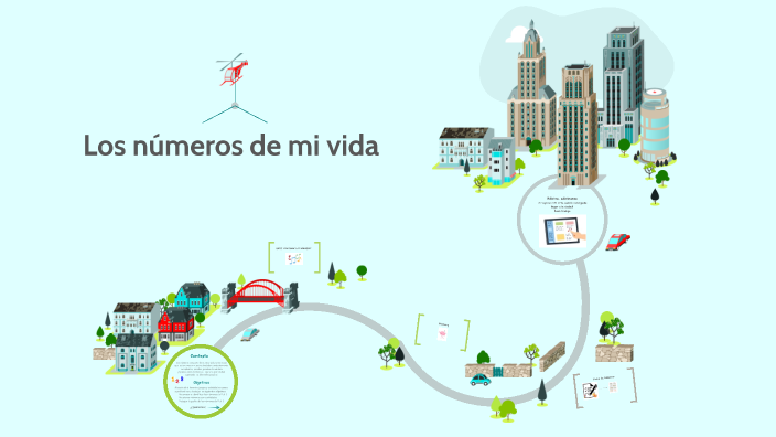 Los números de mi vida by Nuria Montero on Prezi