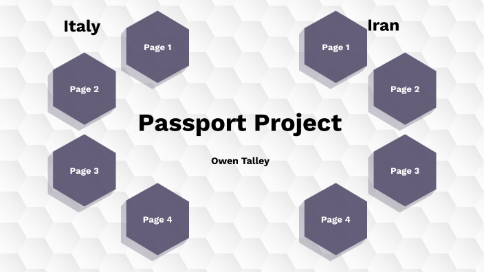 Passport Project Owen Talley 2023 by Owen Talley on Prezi