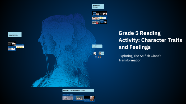 Grade 5 Reading Activity: Character Traits and Feelings by Batangueñang ...
