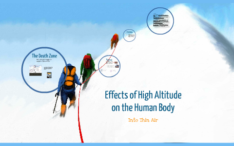 Effects of High Altitude on the Human Body by Chloe Weiers on Prezi