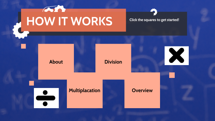 Third Grade Operations and Algebraic Thinking by Raven Boone on Prezi