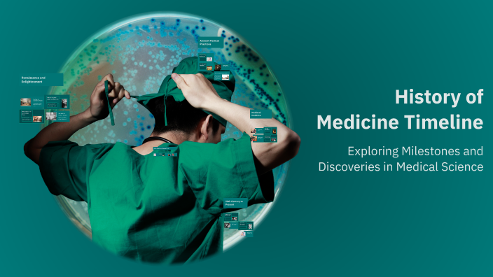 History of Medicine Timeline by Android Doherty on Prezi