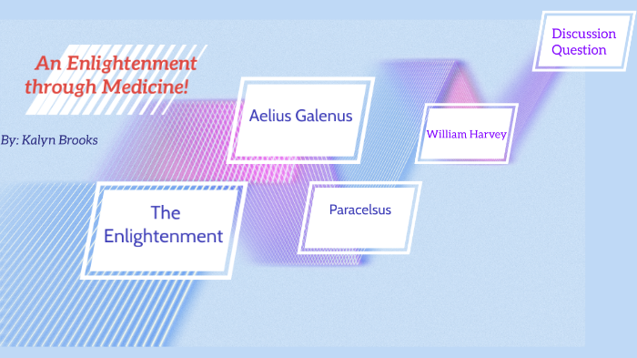 Enlightenment by Kalyn Brooks on Prezi