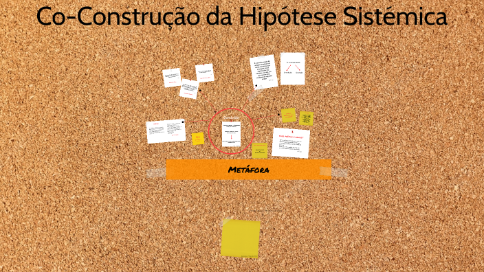Fundamentos by Maria Ramos on Prezi