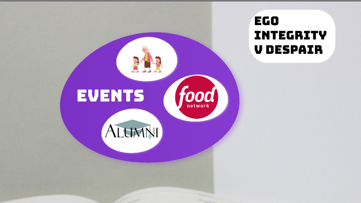 A Timeline of my Life by RACHEL KOGAN on Prezi
