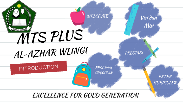SOSIALISASI by MTs Plus Al-Azhar on Prezi