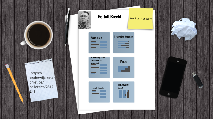 Bertolt Brecht by Simon Meskens on Prezi