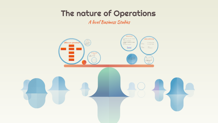 The nature of Operations - A level Business by Tatjana Vilček on Prezi