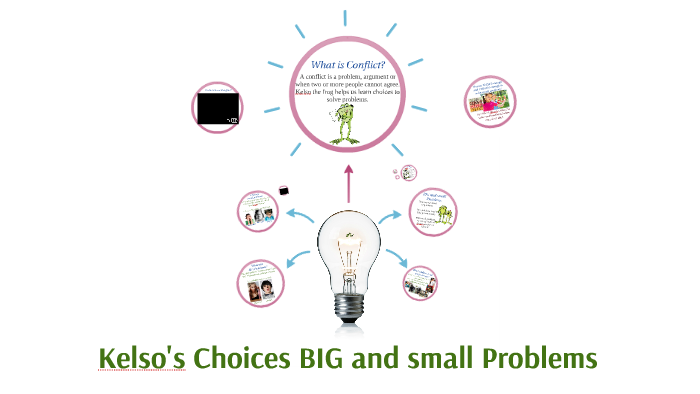 Kelso's Choice - 3rd by Kristin Smith on Prezi