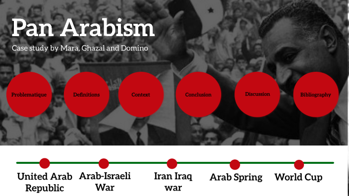 Pan Arabism Case Study by Mara BETEAGU on Prezi