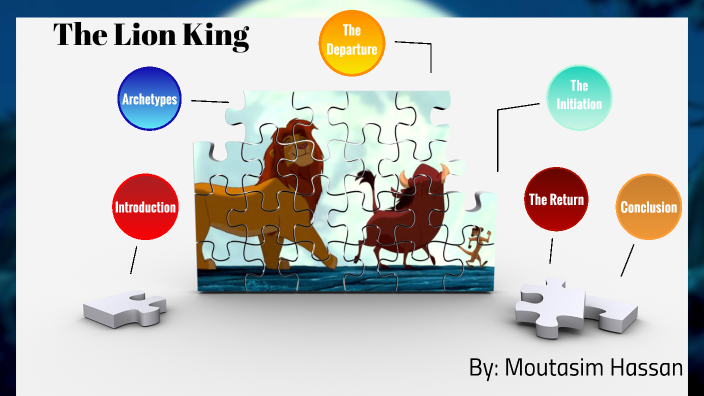 Lion King Hero's Journey by Kobe Braynt on Prezi