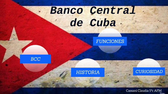 Banco Central de Cuba by claudia cassani on Prezi