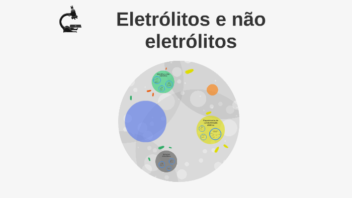 Eletrólitos e não eletrólitos by Adriana Mallmann on Prezi