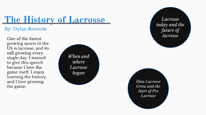 The History of Lacrosse by Dylan Rexrode on Prezi