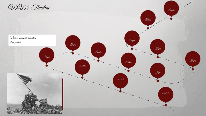 WW2 Timeline by REJONACIA BLAS on Prezi