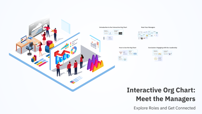 Interactive org chart to meet the managers and their jobs by Morgane LECOMTE on Prezi