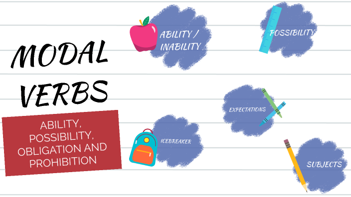 MODAL VERBS - PET by Inma Benítez on Prezi