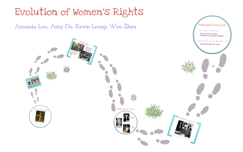 Evolution of Women's Rights From Confederation by Amanda Lau on Prezi