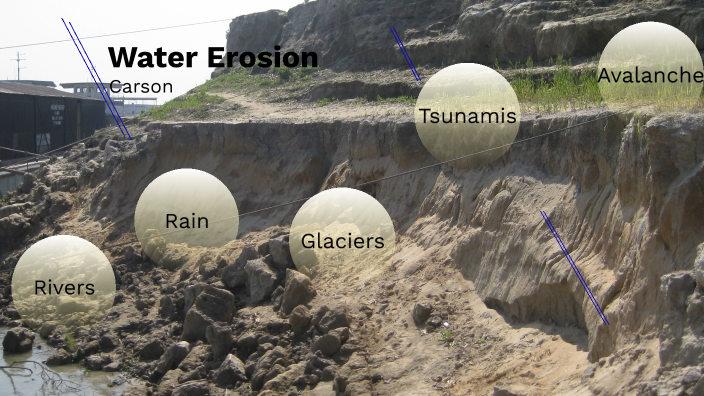 Water Erosion by Carson Cerenzia on Prezi