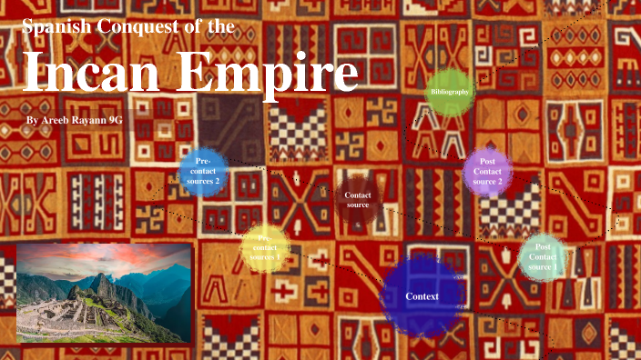 Spanish Conquest of the Incan Empire by Areeb Rayann on Prezi
