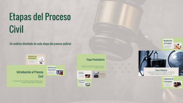 Etapas del Proceso Civil by Maria Isabel Gomez Macias on Prezi