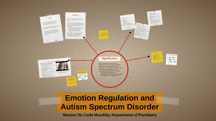 Emotion Dysregulation and Autism Spectrum Disorder by Emilie Transue on ...