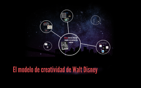 El modelo de creatividad de Walt Disney by Luis de San Simón on Prezi