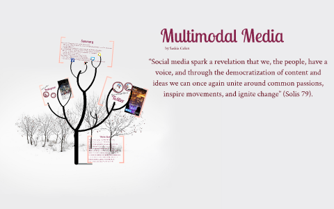 Multimodal Communication by Saskia Colon on Prezi