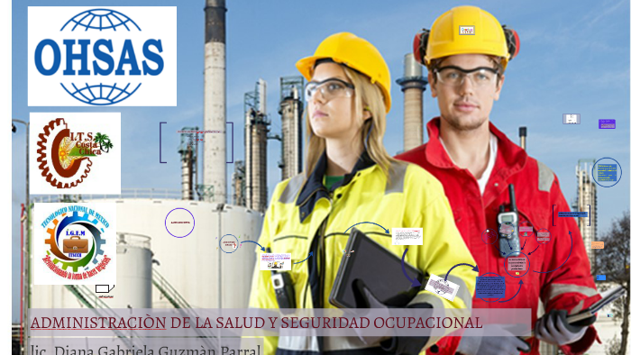 ¿QUÈ SON LAS OHSAS? by dania perez on Prezi